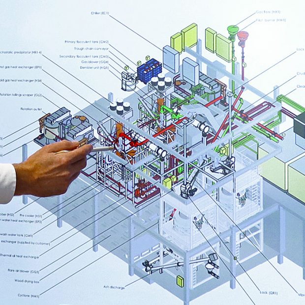 Project Workflow - AHT CleanTec