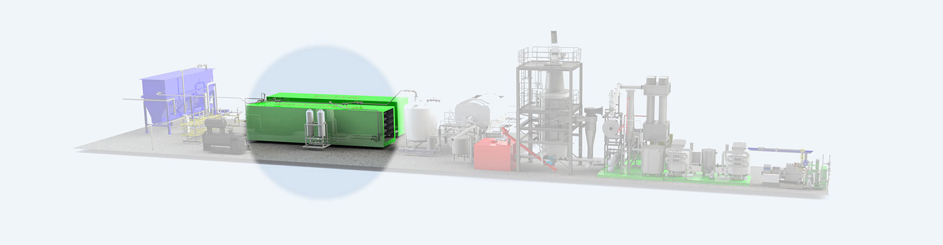 Hydrochar production - AHT CleanTec