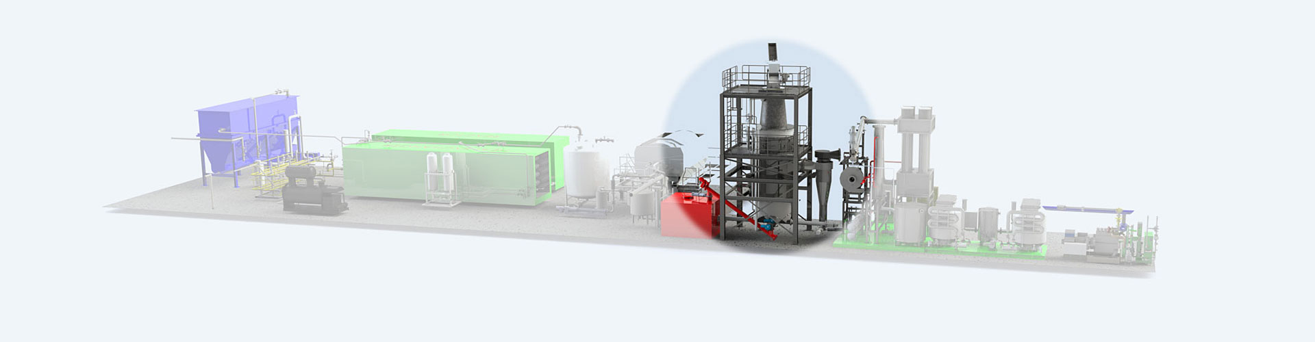 Generating process heat - AHT CleanTec