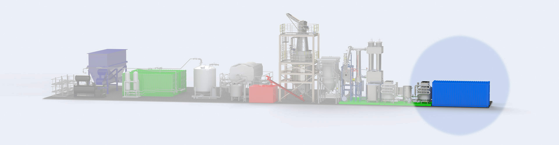 Generating electricity, heat, and cooling - AHT CleanTec